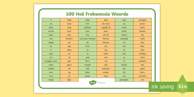 100 Hoë Frekwensie Woorde Woordmat
