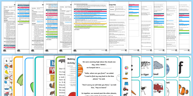 EYFS Phase 1 Aspect 5: Alliteration Adult Input Planning and Resource Pack