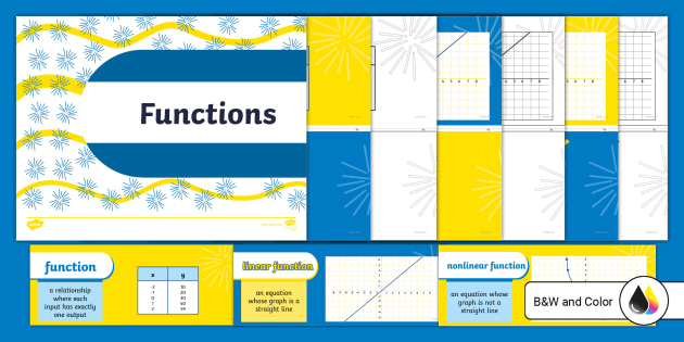 Mathematics Word Walls | twinkl.com