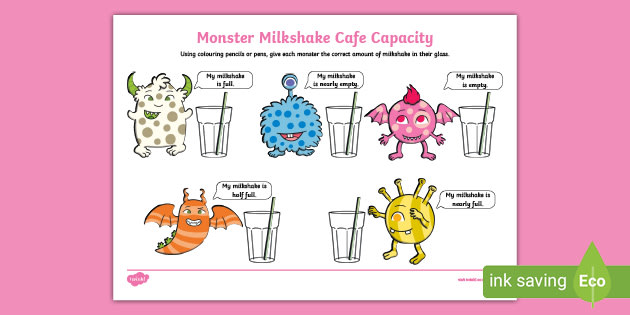 👉 Monster Milkshake Cafe Capacity Worksheet
