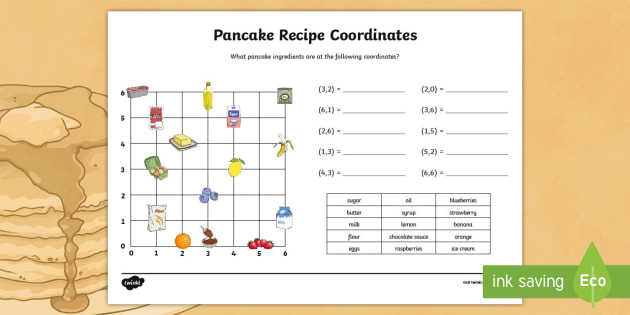 Pancake Recipe Coordinates Worksheet / Worksheet
