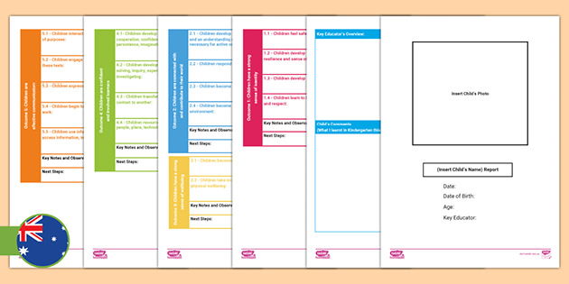 EYLF Editable Kindergarten/Pre-School Report Template