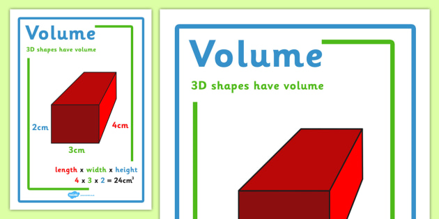 Volume Display Poster - volume, display poster, display, poster