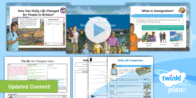 Geography: The UK: Our Changing Nation Year 3 Lesson Pack 6