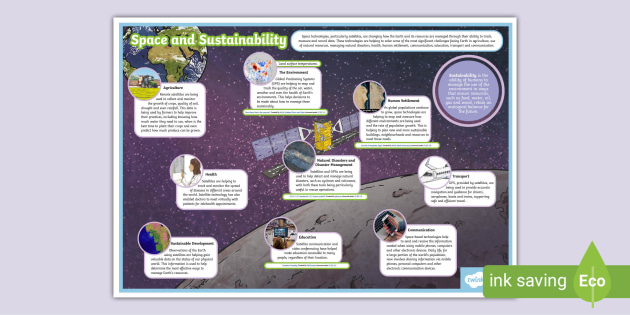 Space and Sustainability Space Week Poster (teacher made)