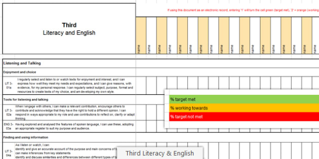 CfE Scottish Curriculum for Excellence Third Literacy and