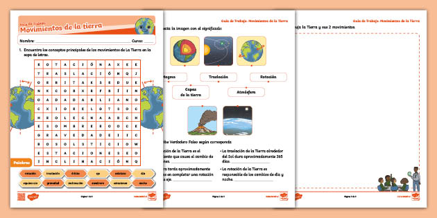 Unidad 3e1 De Ciencias De La Tierra De Tercer Grado