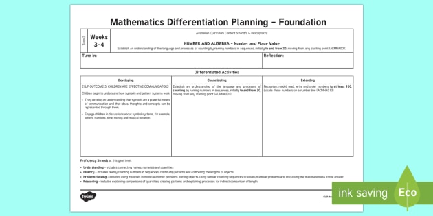 FREE! - Foundation Number Mathematics Differentiated Plan
