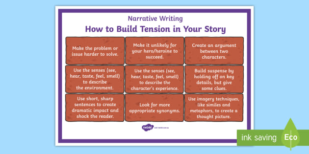 Building Tension Poster teacher Made 