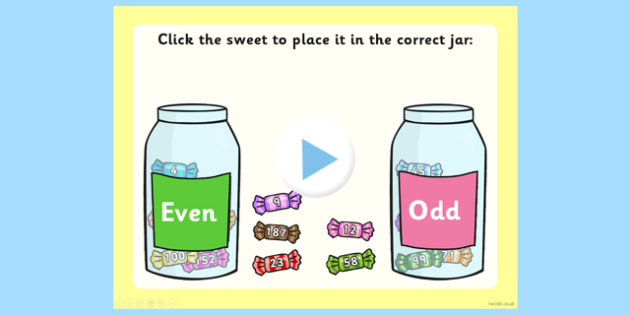 Odd and Even Numbers Sorting Activity PowerPoint