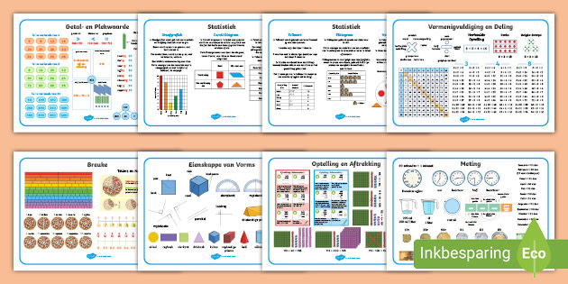 Wiskunde Woordeskat Woordmatte (teacher made)