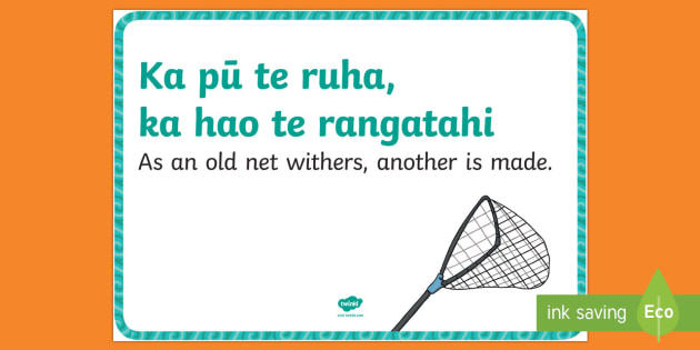 Whakatauki Ka pū te ruha Display Poster (teacher made)