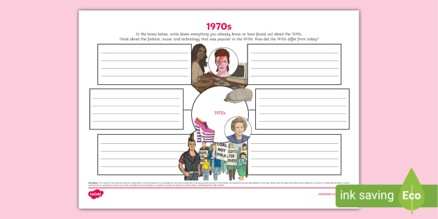 1970s History • Twinkl.com.au