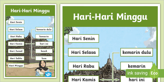 Days of the Week and Time Indicators Poster Indonesian