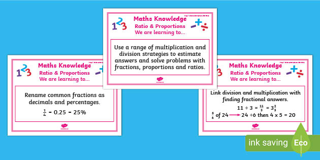 Ratio and Proportion Stage 7 WALT Display Posters