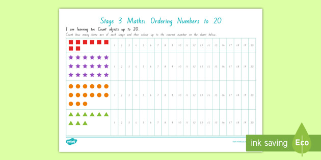 New Zealand Maths Stage 3 Ordering Numbers to 20