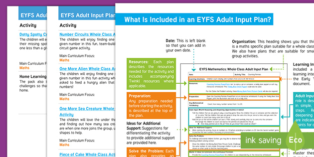 Early Years Maths Resources | twinkl.co.uk