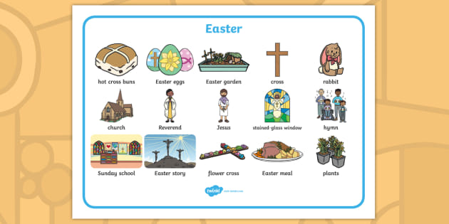 Easter Related Words - Word Mat Resource (teacher made)