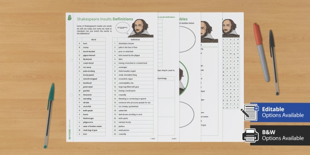 Shakespearean Insults Lesson | GCSE Shakespeare | Beyond
