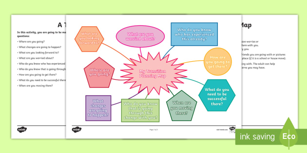 A Transition Planning Map Worksheet