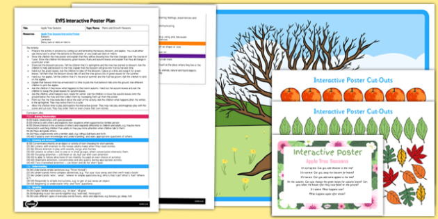 EYFS Apple Tree Seasons Interactive Poster Plan and Resource Pack