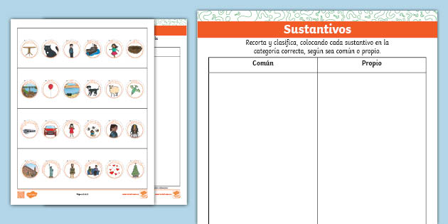 Sustantivo Común Vs Sustantivo Propio