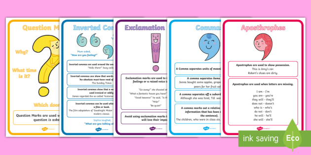 Punctuation Posters Pack - australia, punctuation, posters, pack, display
