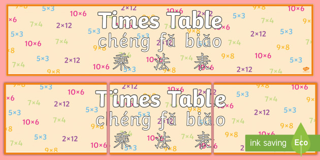 Times Tables Display Banner - English/Mandarin Chinese/Pinyin - Times ...
