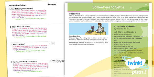Geography: Somewhere to Settle Year 4 Planning Overview