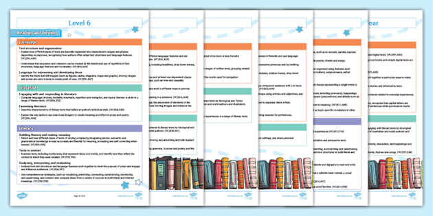 35 Best Australian Curriculum Victorian Curriculum 🎓 Study In