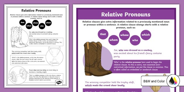Sixth Grade Grammar Lessons | twinkl.com