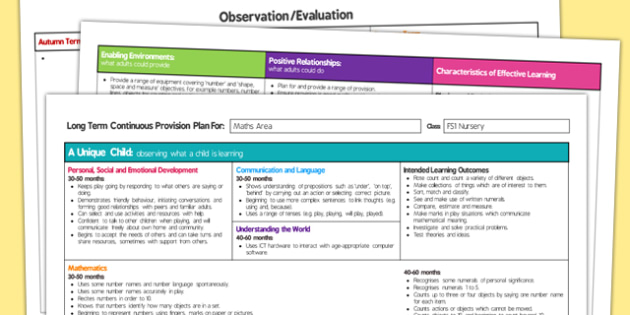 Maths Area Editable Continuous Provision Plan Nursery FS1 - maths Maths Area Editable Continuous Provision Plan Nursery FS1 - maths
