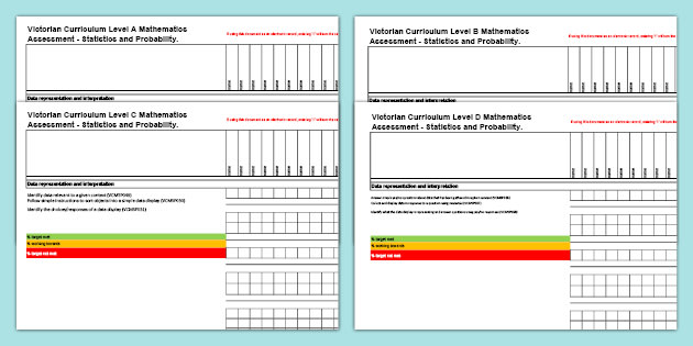Victorian Curriculum Mathematics Levels A, B, C & D Assessment Spreadsheet