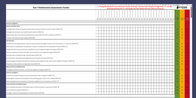 Australian Curriculum Year 7 Maths Assessment Tracker
