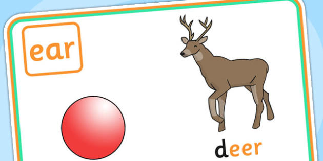 Alternative Spellings for ear Display Poster (teacher made)