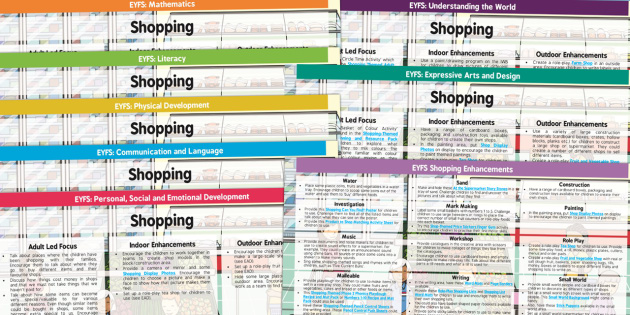 EYFS Shopping Lesson Plan And Enhancement Ideas eyfs-shopping-lesson-plan-and-enhancement-ideas