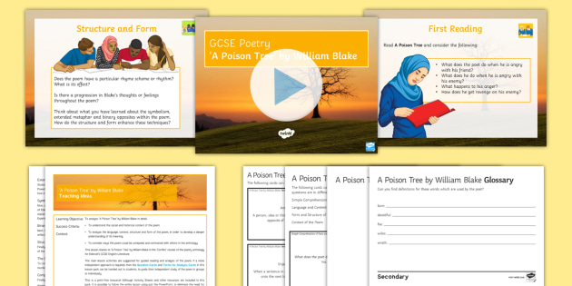 GCSE Poetry Lesson to Support Teaching on 'A Poison Tree' by William Blake