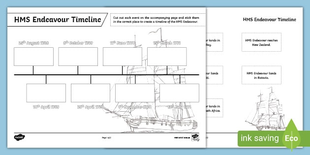 HMS Endeavour Timeline Activity (teacher made)