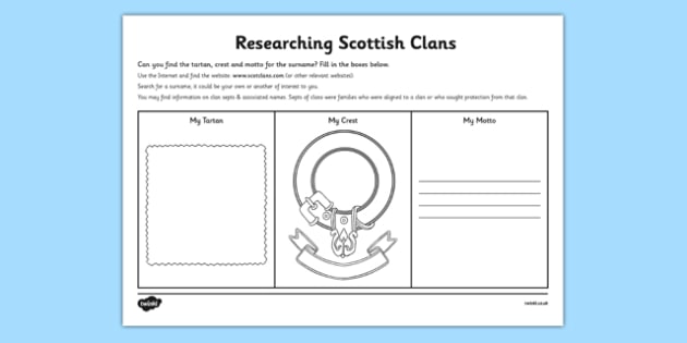 Researching Scottish Clans Worksheet / Worksheet