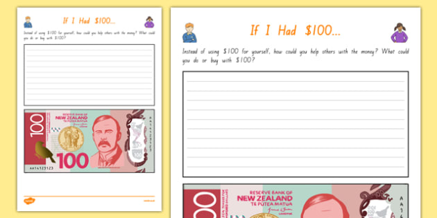 If I Had $100... Worksheet / Worksheet, worksheet