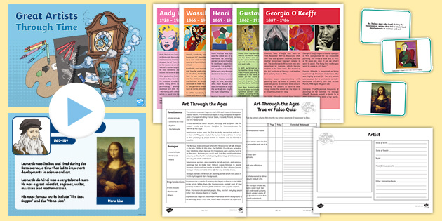 Famous Artists Through Time: Teaching Pack for Kids - KS2