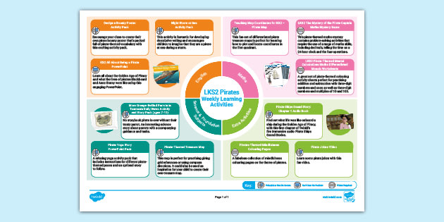 FREE! - LKS2 Pirates Weekly Learning Activities Week 9 FREE! - LKS2 Pirates Weekly Learning Activities Week 9