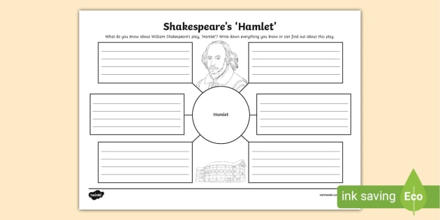 Shakespeare's 'Hamlet' - Mind Map (teacher made)