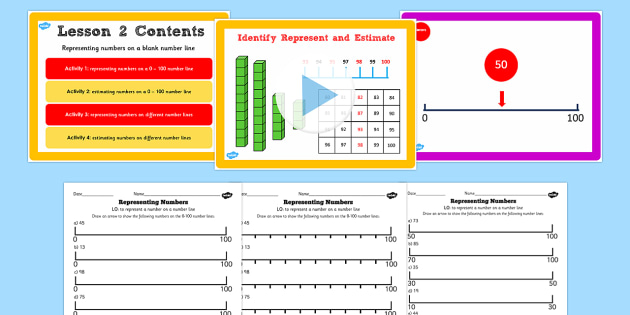 Estimate Numbers On A Blank Number Line Year 2 Maths