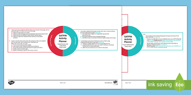 SATPIN Activity Literacy and Technologies IDL Planner