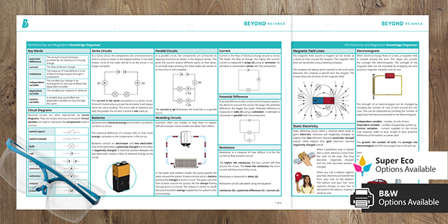 KS3 Electricity and Magnetism Knowledge Organiser | Beyond