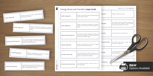 Energy Stores Science | twinkl.co.uk
