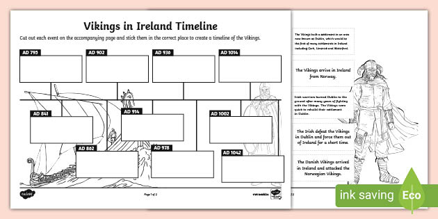 Vikings in Ireland Timeline Cut and Paste Activity Sheet