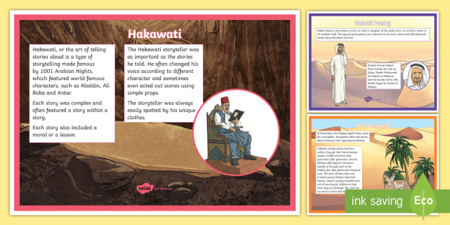 Arabian Storytelling Types Display Posters