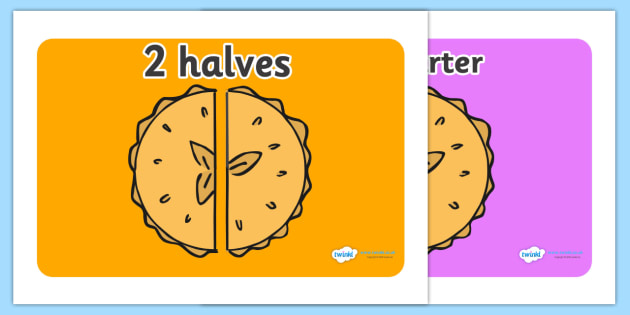 Pie Fraction Display Posters